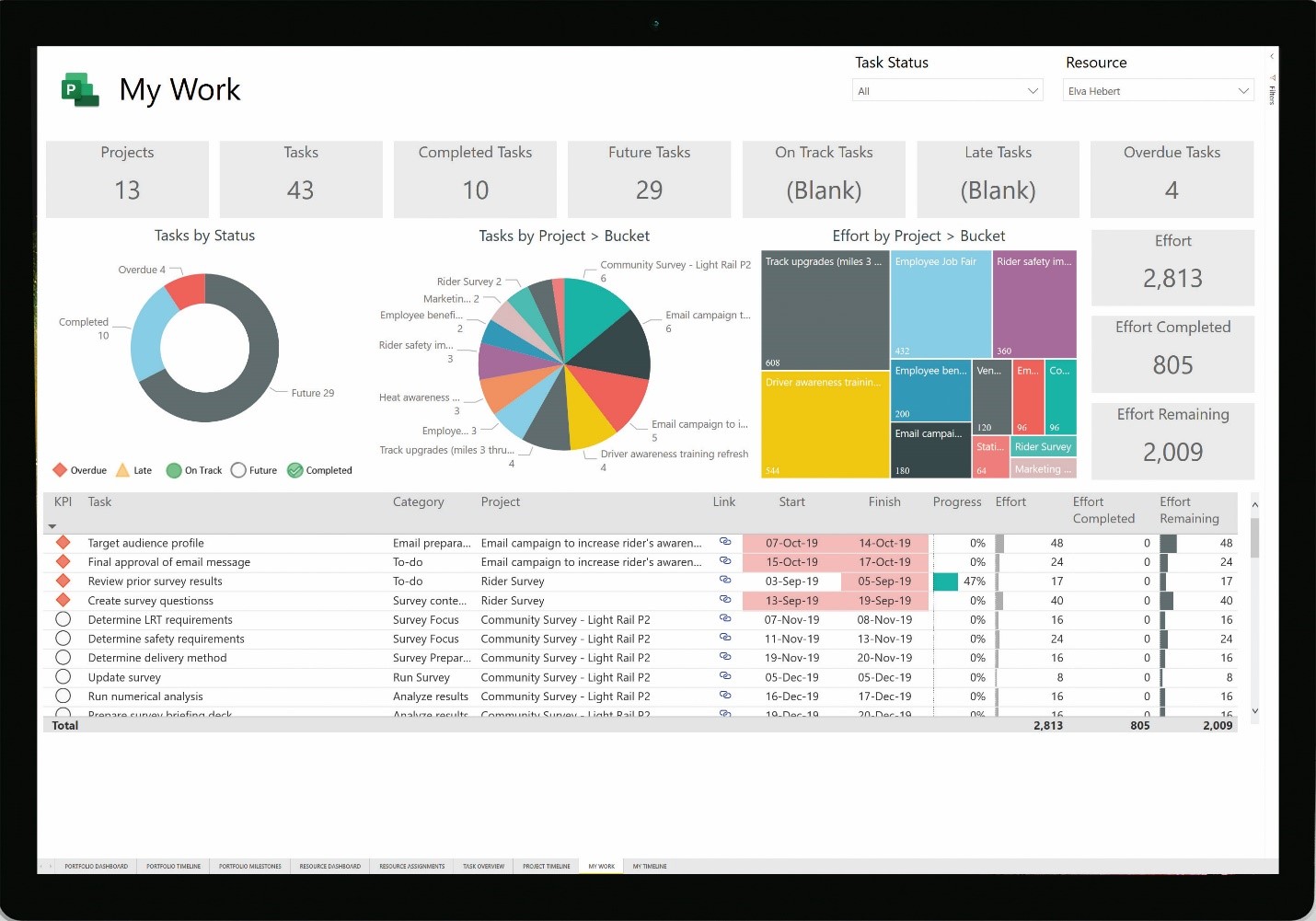 Microsoft Project 2021 Professional Key Download